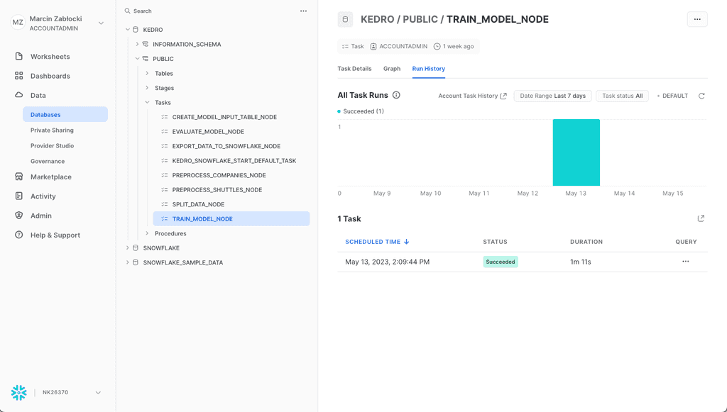 From 0 to MLOps with ️ Snowflake Data Cloud in 3 steps with the Kedro ... From 0 to MLOps with ️ Snowflake Data Cloud in 3 steps with the Kedro ...