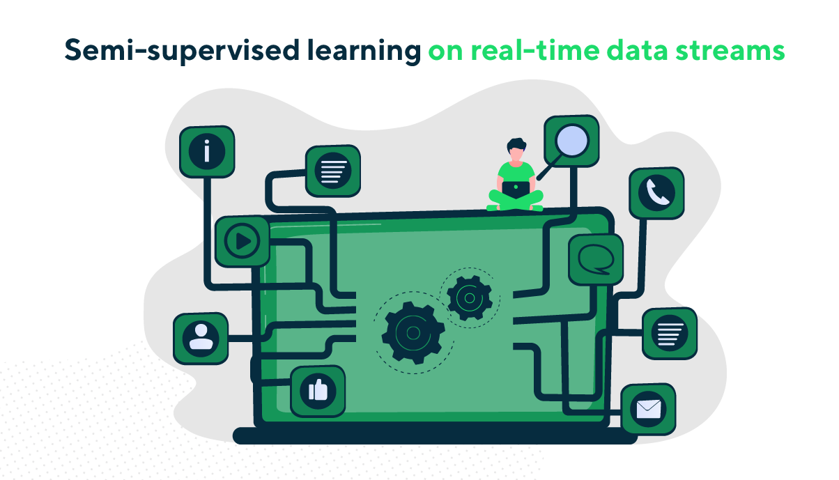 Semi-supervised learning on real-time data streams - GetInData Semi-supervised learning on real-time data streams - GetInData