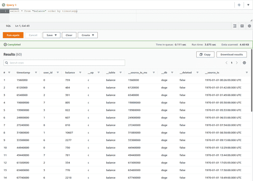 Real-time ingestion to Iceberg with Kafka Connect - Apache Iceberg Sink ... Real-time ingestion to Iceberg with Kafka Connect - Apache Iceberg Sink ...