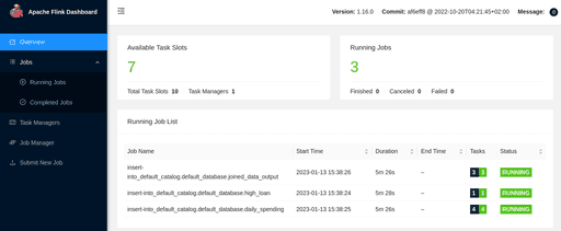 dbt-flink-adapter. dbt run real-time analytics on Apache Flink - GetInData dbt-flink-adapter. dbt run real-time analytics on Apache Flink - GetInData